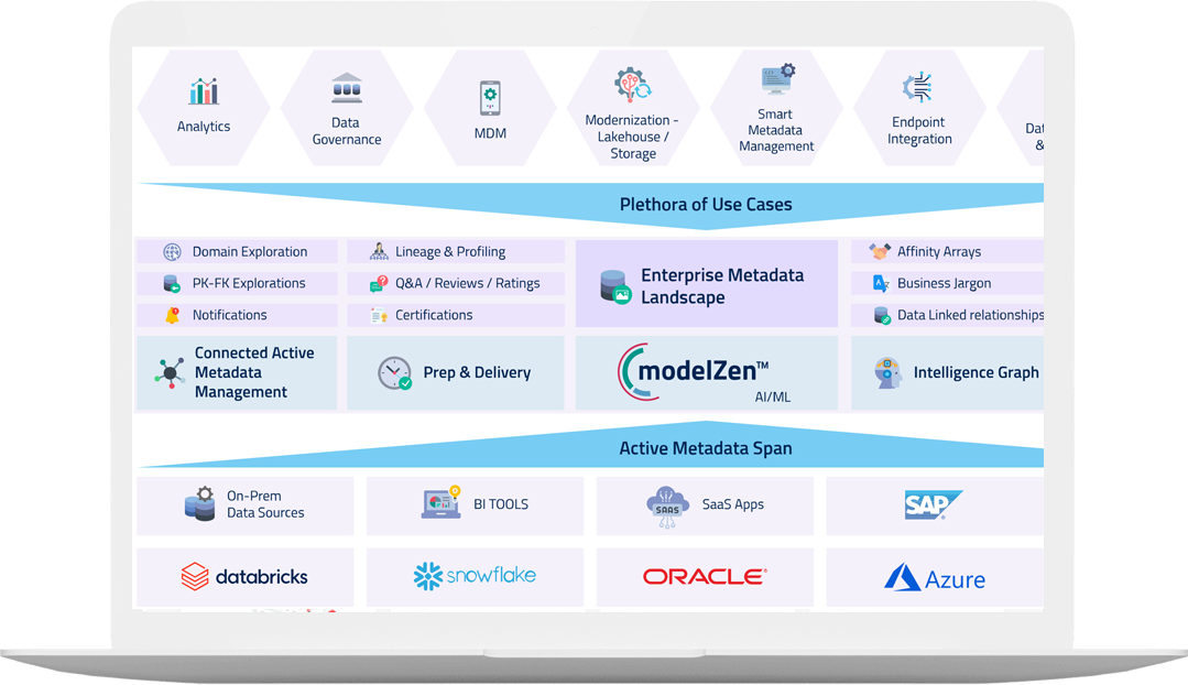 ChainSys - Vantage Point Partners