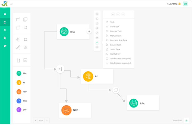 Techforce - Vantage Point Partners